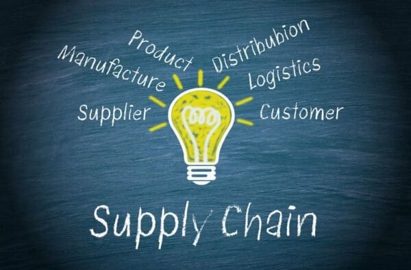 6 Useful Tips On How To Improve Supply Chain Efficiency – Reginald Chan